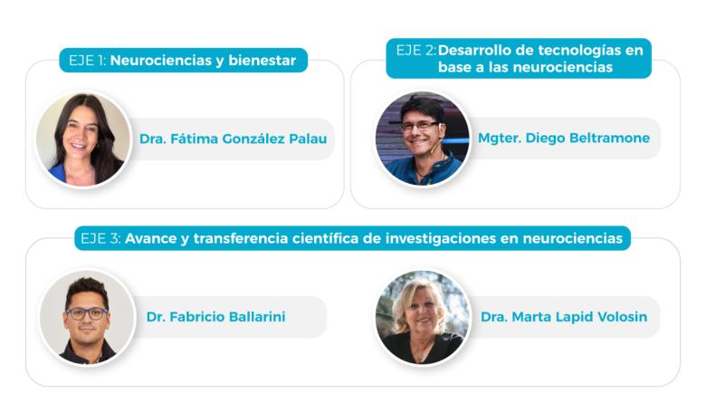 Desafíos de la Neurociencias aplicadas a la salud y bienestar en Universidad Siglo 21 ...